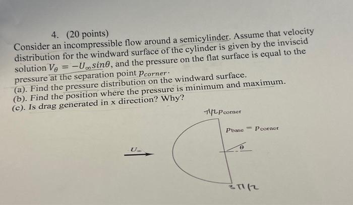 Solved 4. (20 points) Consider an incompressible flow around | Chegg.com Solved 4. (20 points) Consider an incompressible flow around | Chegg.com