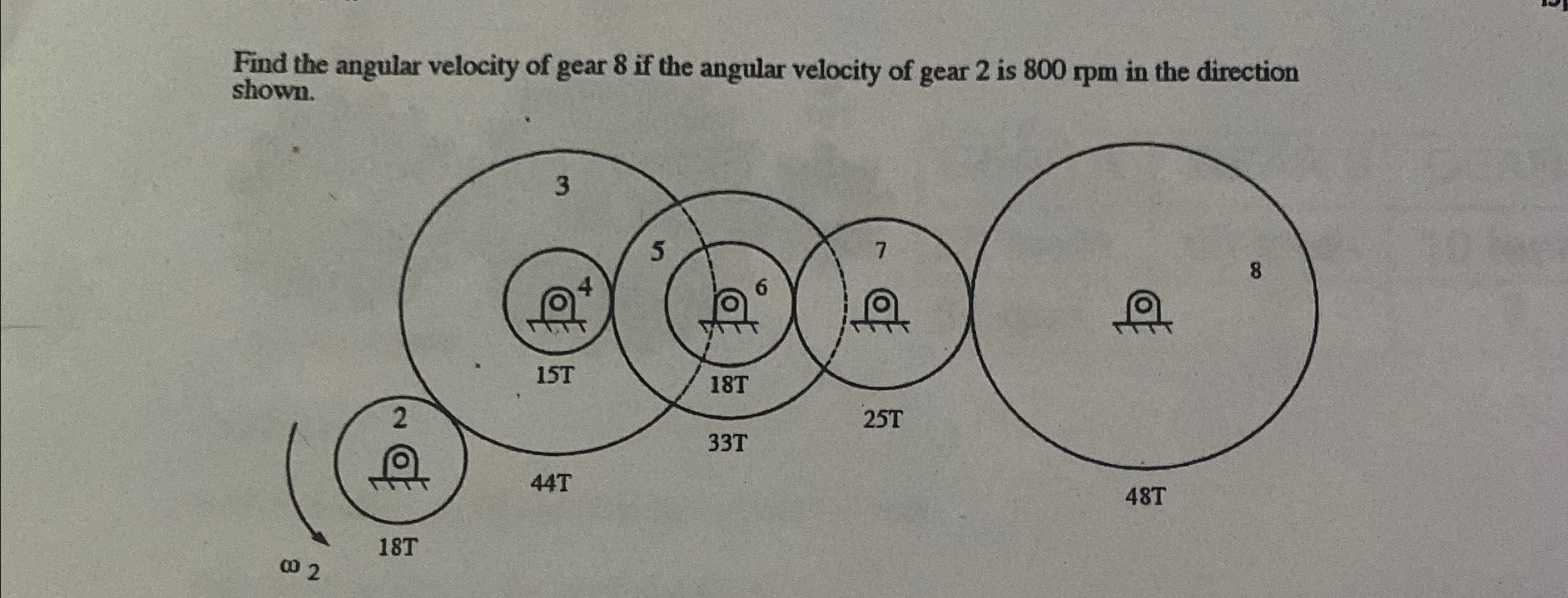 Solved Find the angular velocity of gear 8 ﻿if the angular | Chegg.com