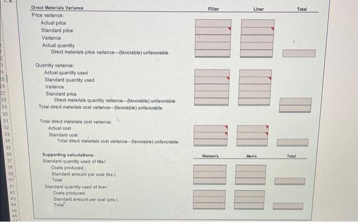 Solved Standard Amount per Unit\begin{tabular}{|c|c|c|} | Chegg.com