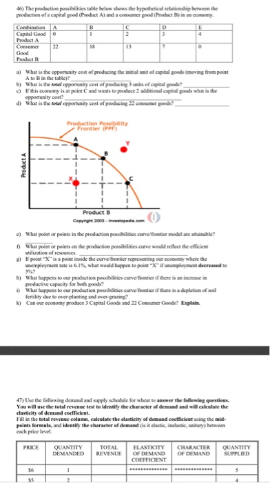 Solved 46) The production possibilities table below shows | Chegg.com