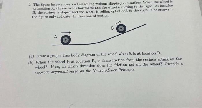 Solved 2. The figure below shows a wheel rolling without | Chegg.com