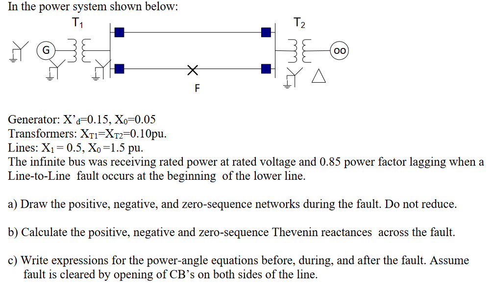 In the power system shown below:Generator: | Chegg.com