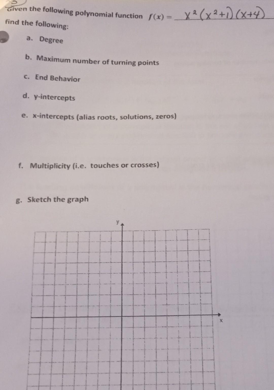 Solved Given the following polynomial function | Chegg.com