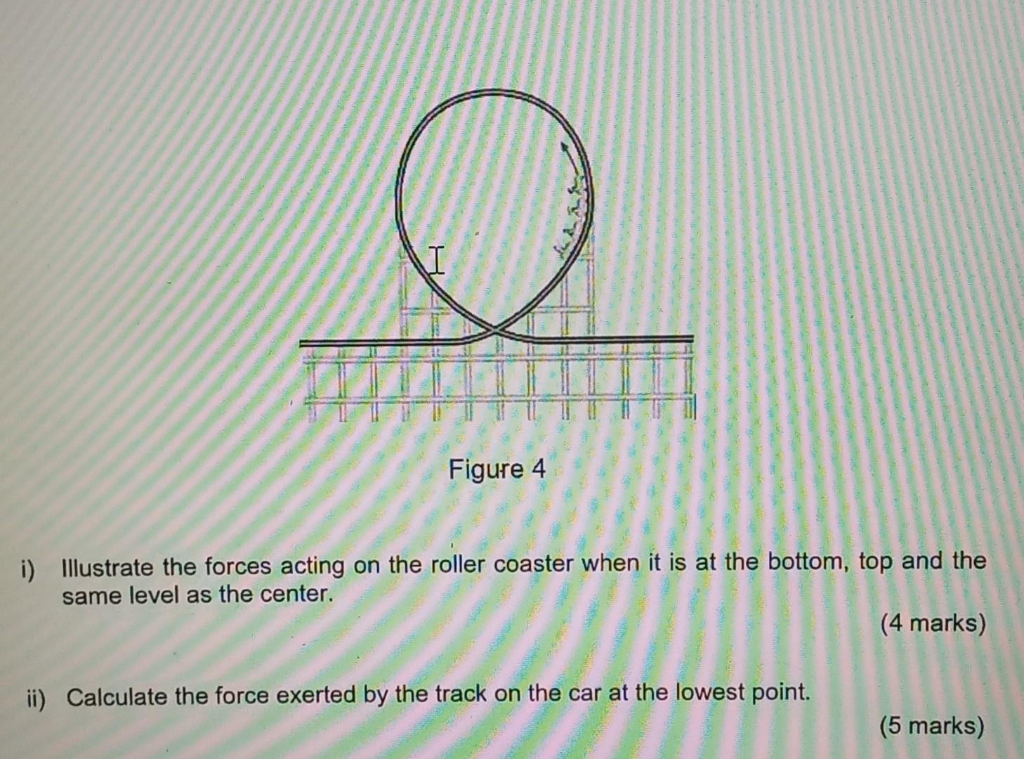 Solved i) Illustrate the forces acting on the roller coaster | Chegg.com