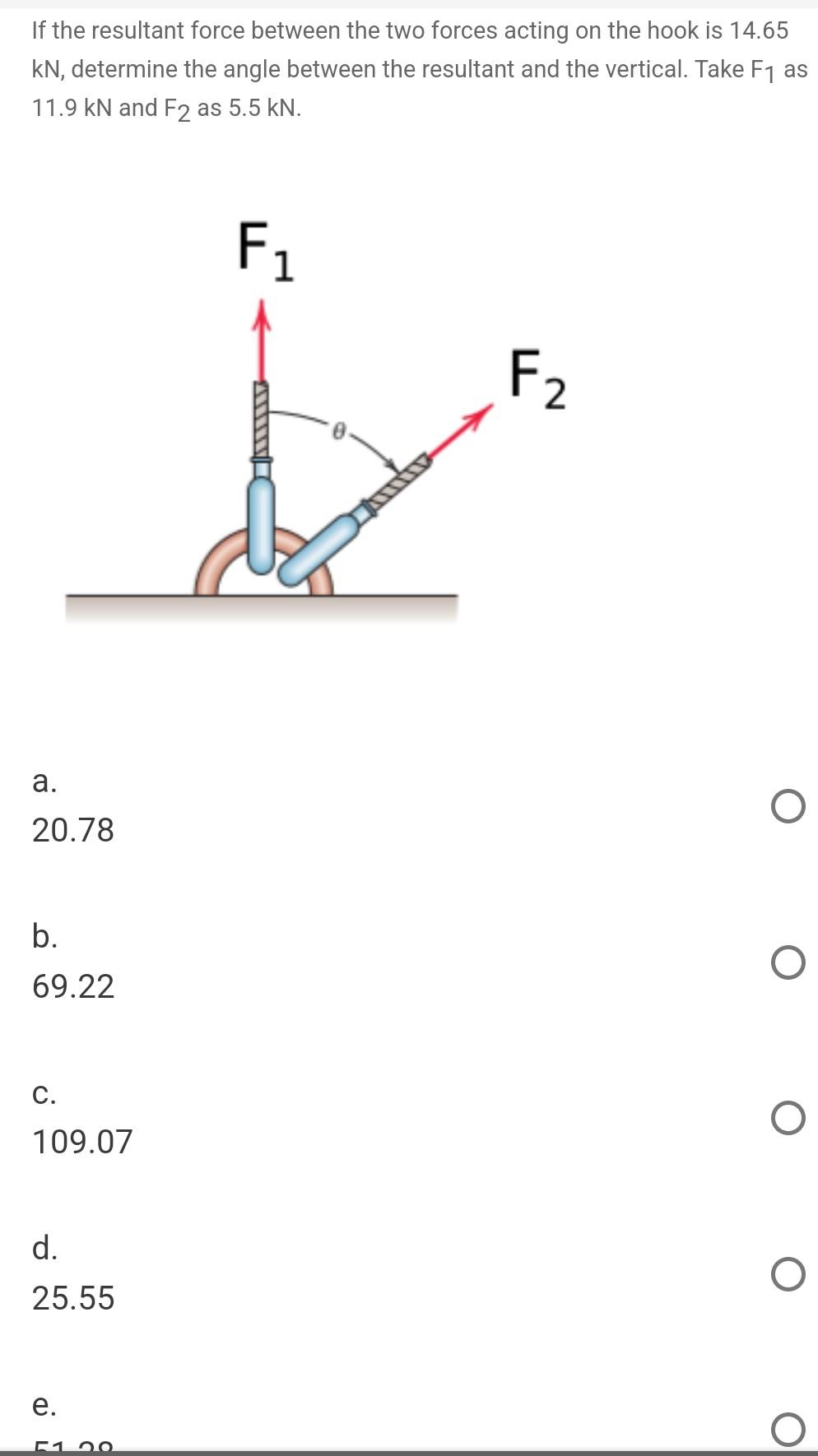 Solved If the resultant force between the two forces acting | Chegg.com