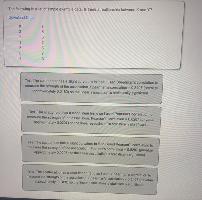 Solved The following is a list of simple example data. Is | Chegg.com