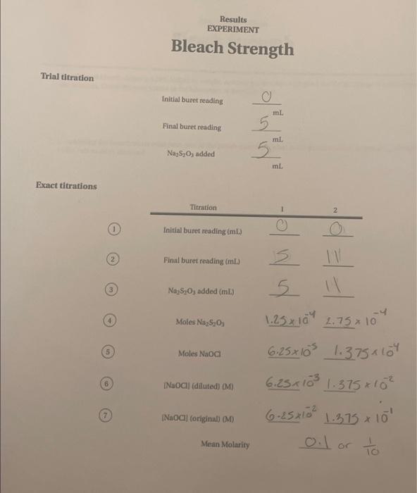 Solved Results EXPERIMENT Bleach Strength Trlal titration | Chegg.com