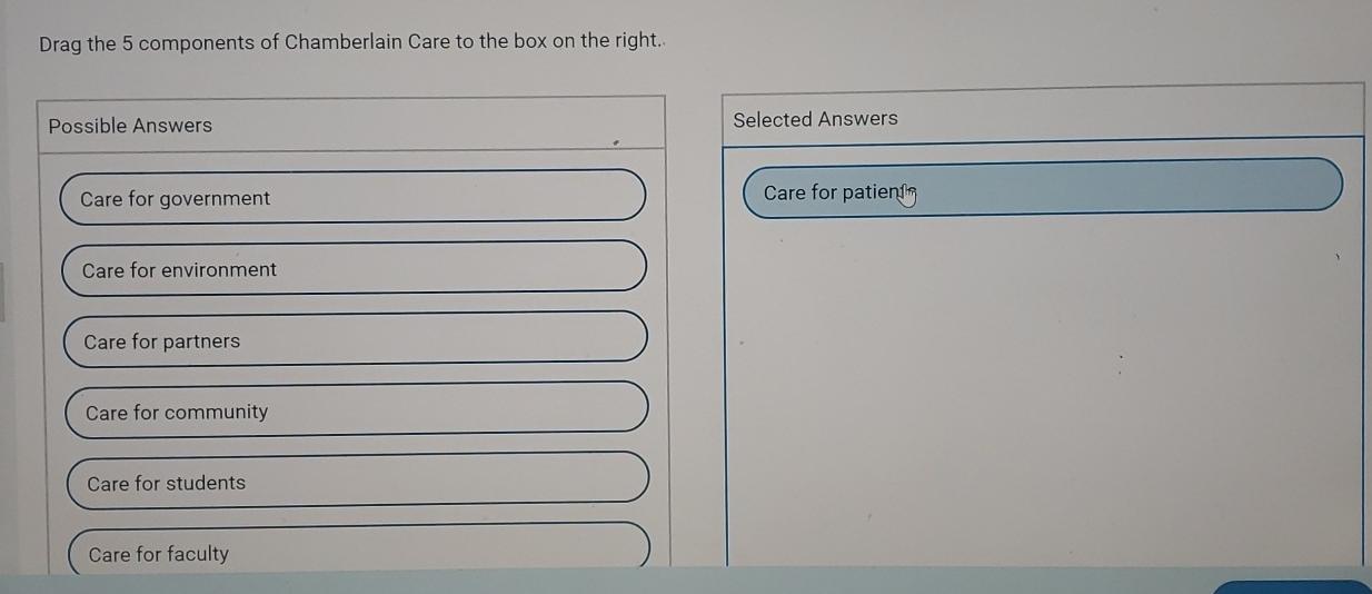 Solved Drag the 5 ﻿components of Chamberlain Care to the box | Chegg.com