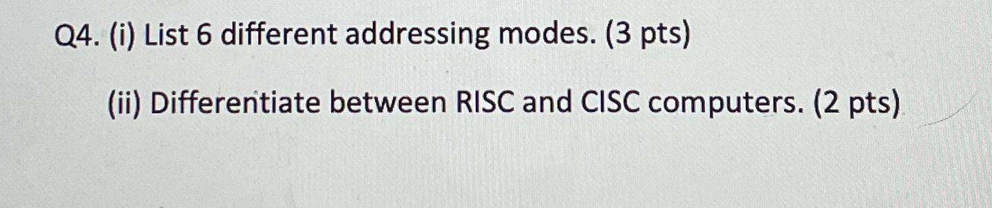 Solved Q4. (i) ﻿List 6 ﻿different addressing modes. (3 | Chegg.com
