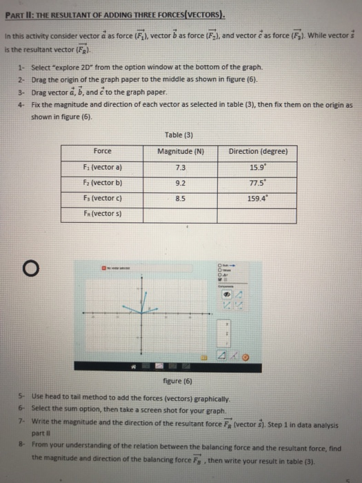 Solved DATA ANALYSIS: PART I: THE RESULTANT VECTOR OF ADDING | Chegg.com