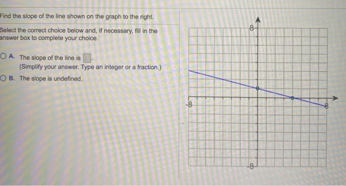 Solved Find the slope of the line shown on the graph to the | Chegg.com