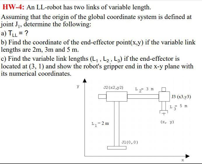 Solved HW-4: An LL-robot has two links of variable length. | Chegg.com