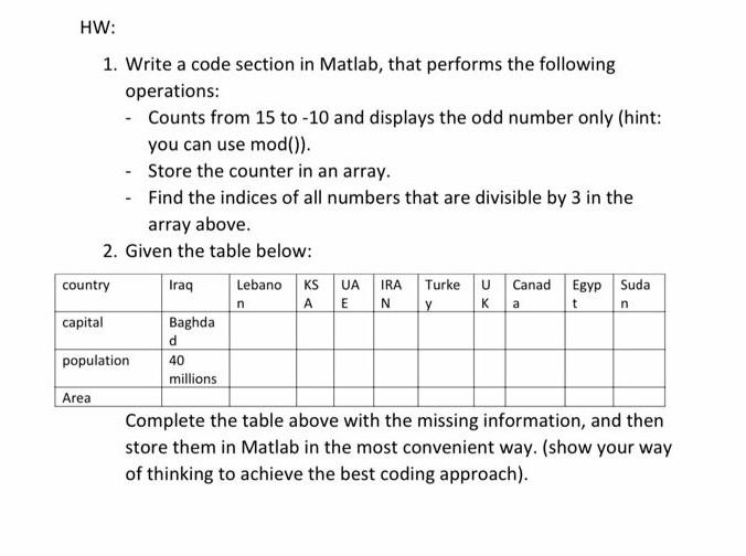 Solved HW: 1. Write a code section in Matlab, that performs | Chegg.com