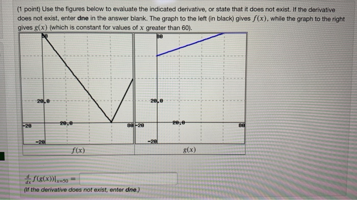 Solved (1 point) Use the figures below to evaluate the | Chegg.com