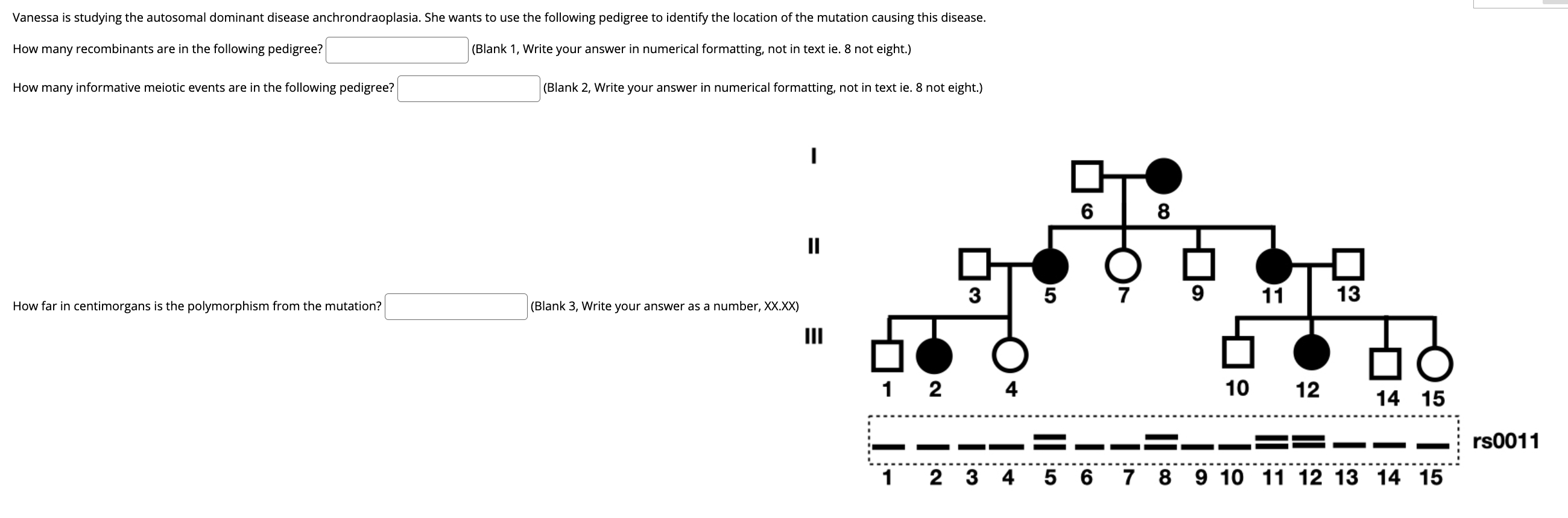 Solved Vanessa is studying the autosomal dominant disease | Chegg.com