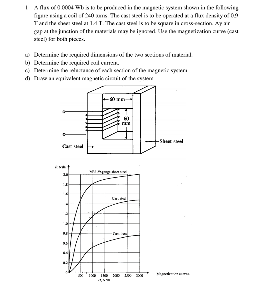 Solved 1- ﻿A flux of 0.0004Wb ﻿is to be produced in the | Chegg.com
