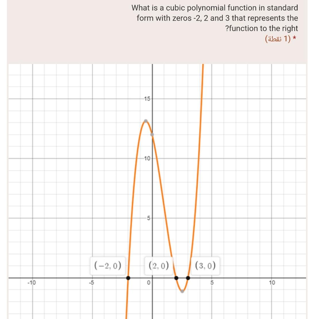 Solved What Is A Cubic Polynomial Function In Standard Form