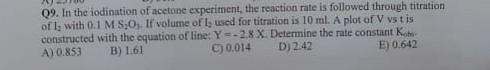 Solved Q9. In the iodination of acetone experiment, the | Chegg.com