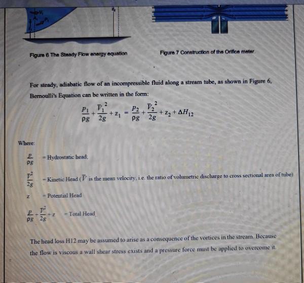 Solved Experiment 2: Flow Measurement Method OBJECTIVE: To | Chegg.com