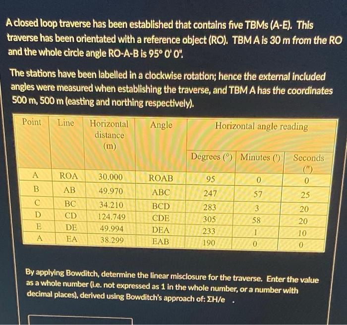 Solved A closed loop traverse has been established that | Chegg.com