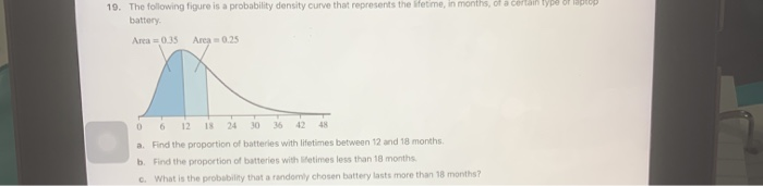 Solved 19. The following figure is a probability density | Chegg.com