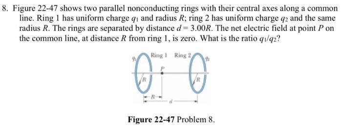 Solved 8. Figure 22-47 shows two parallel nonconducting | Chegg.com