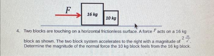 Solved Two blocks are touching on a horizontal frictionless | Chegg.com