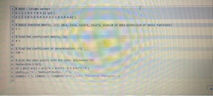 Solved General Linear Least-Squares: Find a Cubic Polynomial | Chegg.com