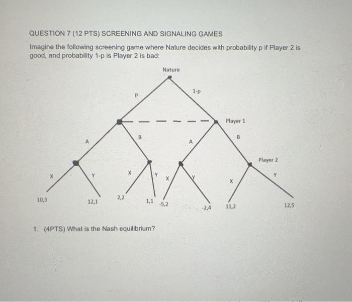 Solved QUESTION 7 (12 PTS) SCREENING AND SIGNALING GAMES | Chegg.com