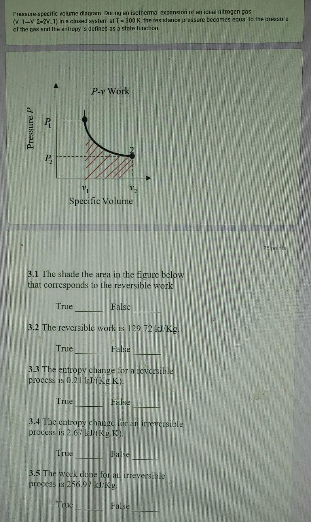 Solved Pressure-specific volume diagram. During an | Chegg.com