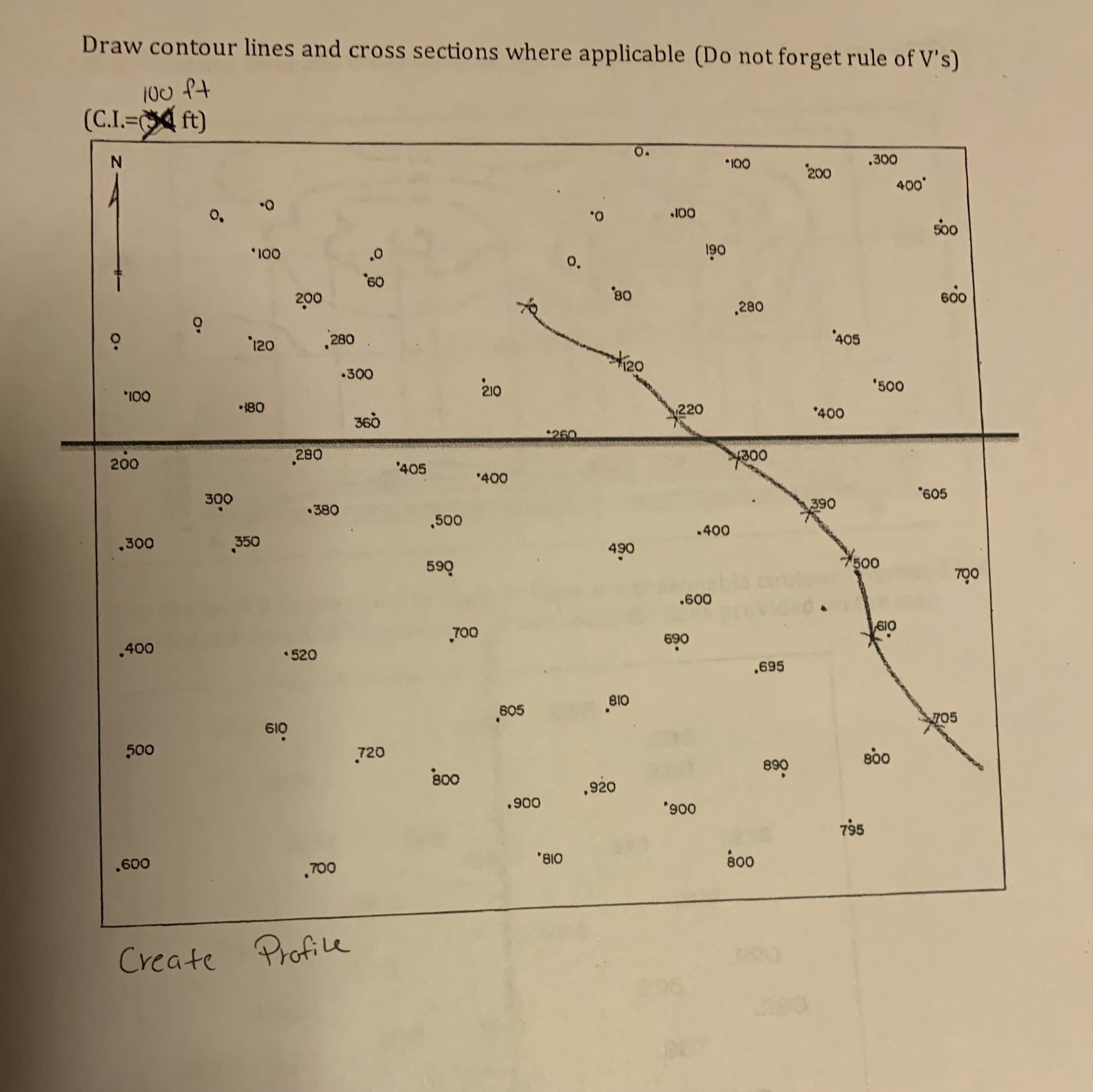 Solved Draw contour lines and cross sections where | Chegg.com
