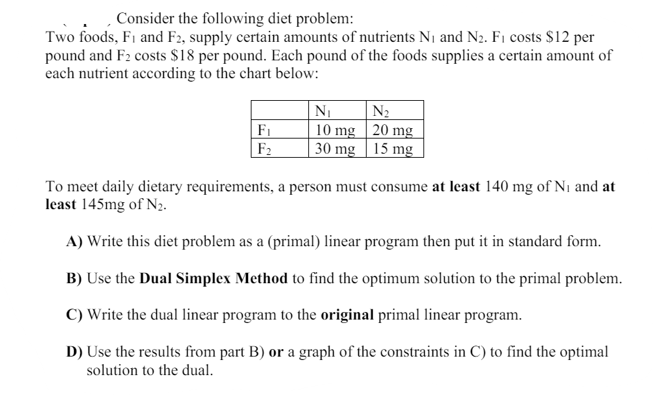 Solved Consider the following diet problem:Two foods, F1 | Chegg.com