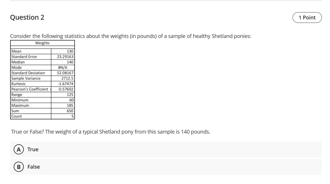 Solved Question 21 PointConsider the following statistics | Chegg.com Solved Question 21 PointConsider the following statistics | Chegg.com