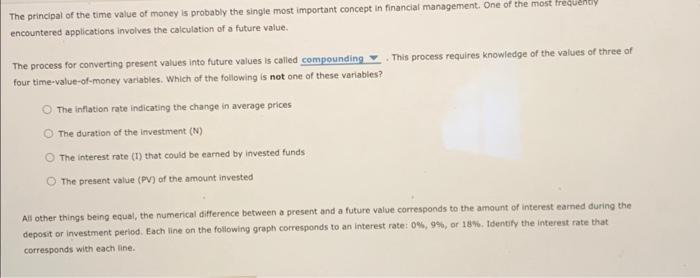 Solved Investments and loans base their interest | Chegg.com