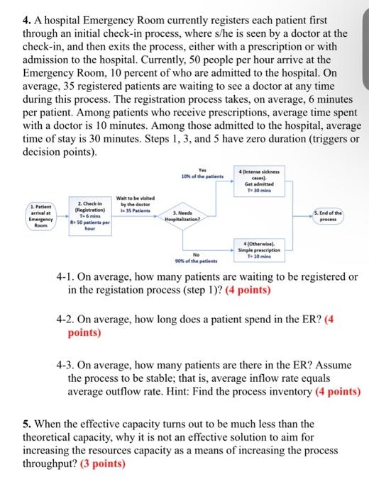 Solved 4. A hospital Emergency Room currently registers each | Chegg.com