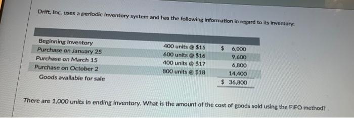 Solved Drift, Inc., uses a periodic inventory system and has | Chegg.com
