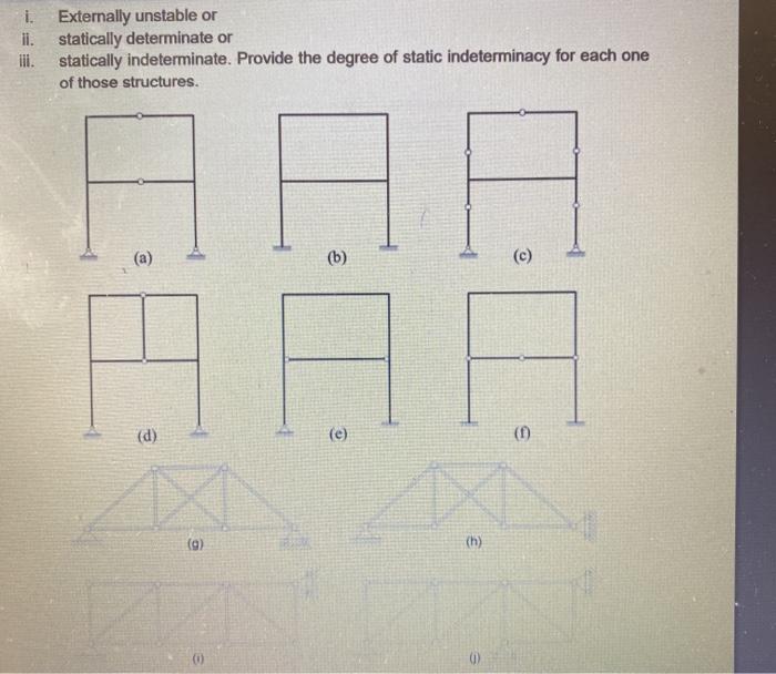 Solved i. Externally unstable or il. statically determinate | Chegg.com