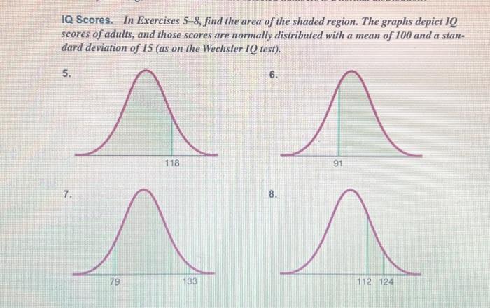 Solved IQ Scores. In Exercises 5-8, find the area of the | Chegg.com