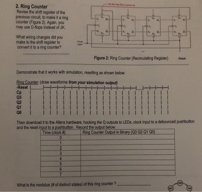 Solved 2 14 os 2. Ring Counter Revise the shift register of | Chegg.com