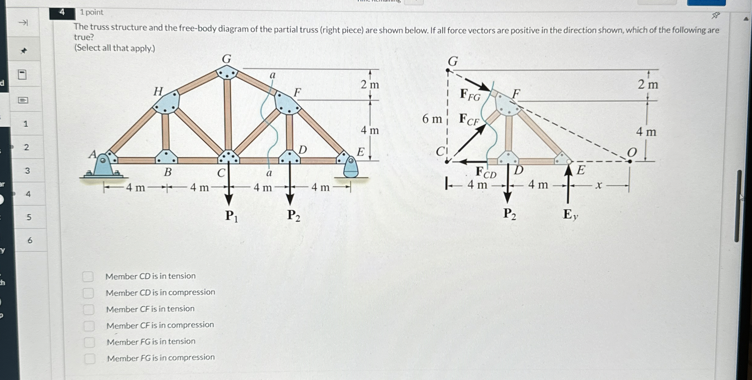 Solved 41 ﻿pointThe truss structure and the free-body | Chegg.com