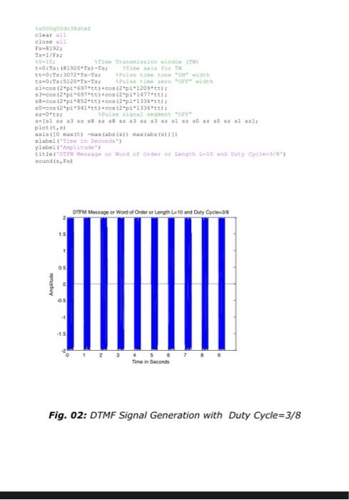 Solved Task 06.- (15 points): Proceed to create an m-script | Chegg.com