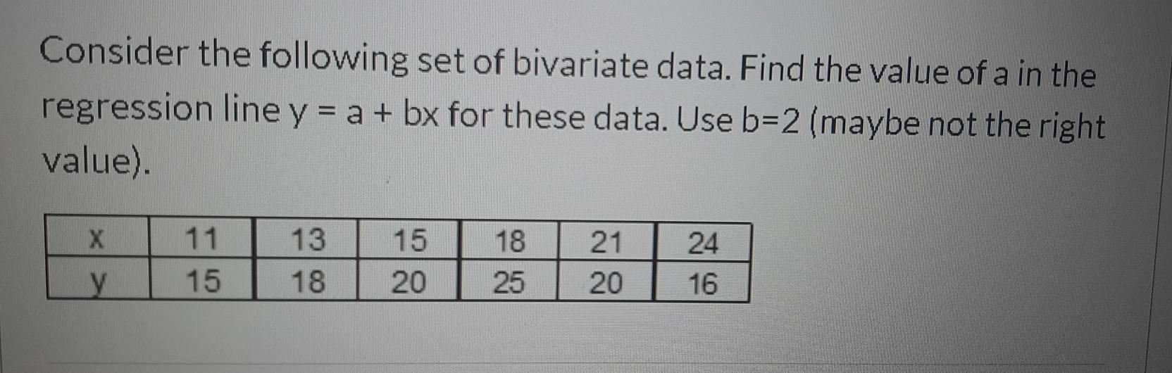 Solved Consider the following set of bivariate data. Find | Chegg.com