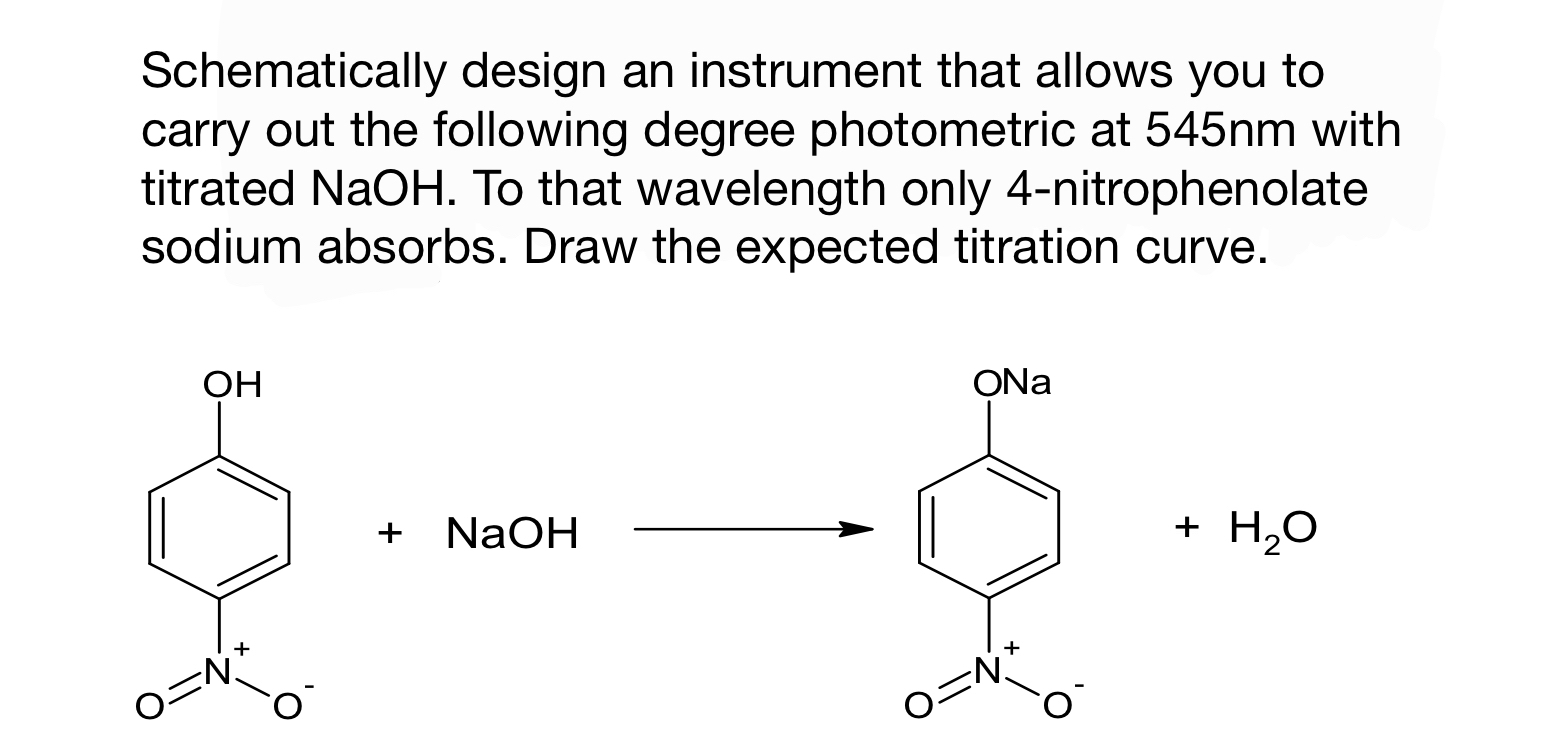 Solved Schematically design an instrument that allows you to | Chegg.com