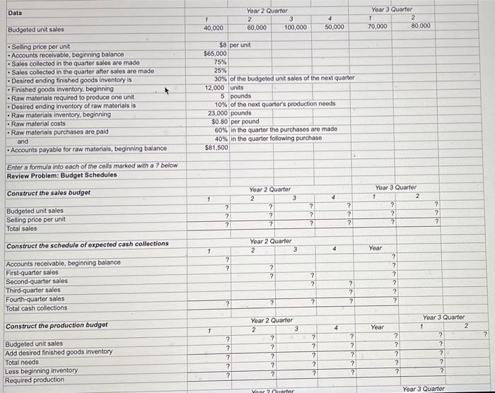 Solved Download the Applying Excel form and enter formulas | Chegg.com