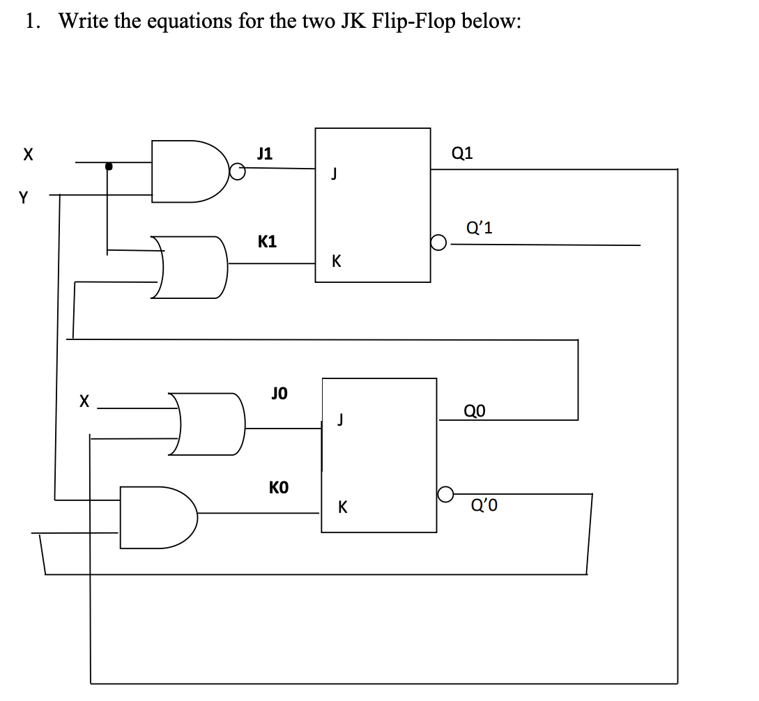 Solved Write the equations for the two JK Flip-Flop below: | Chegg.com