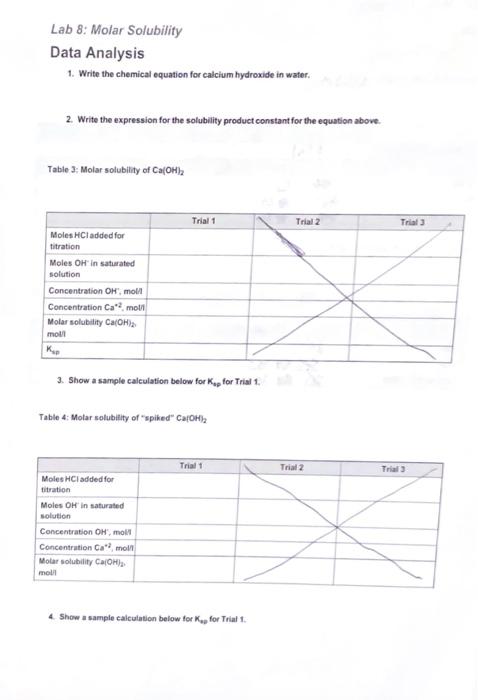 Lab 8: Molar Solubility Data Table 1: Titration of | Chegg.com