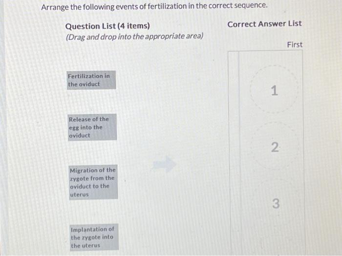 Solved Arrange the following events of fertilization in the | Chegg.com