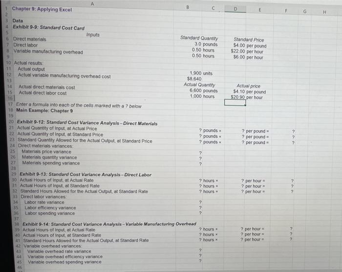 Solved Variable Overhead Rate Variance Variable Overhead 