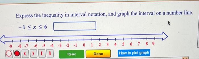 Solved Express the inequality in interval notation, and | Chegg.com
