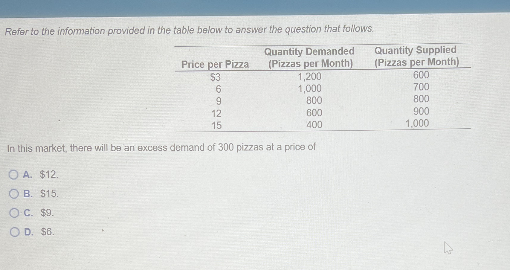 Solved Refer to the information provided in the table below | Chegg.com